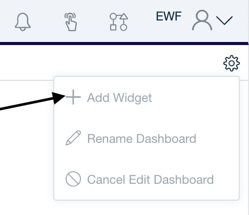 Time Off Requests | Widget Overview – WorkEasy