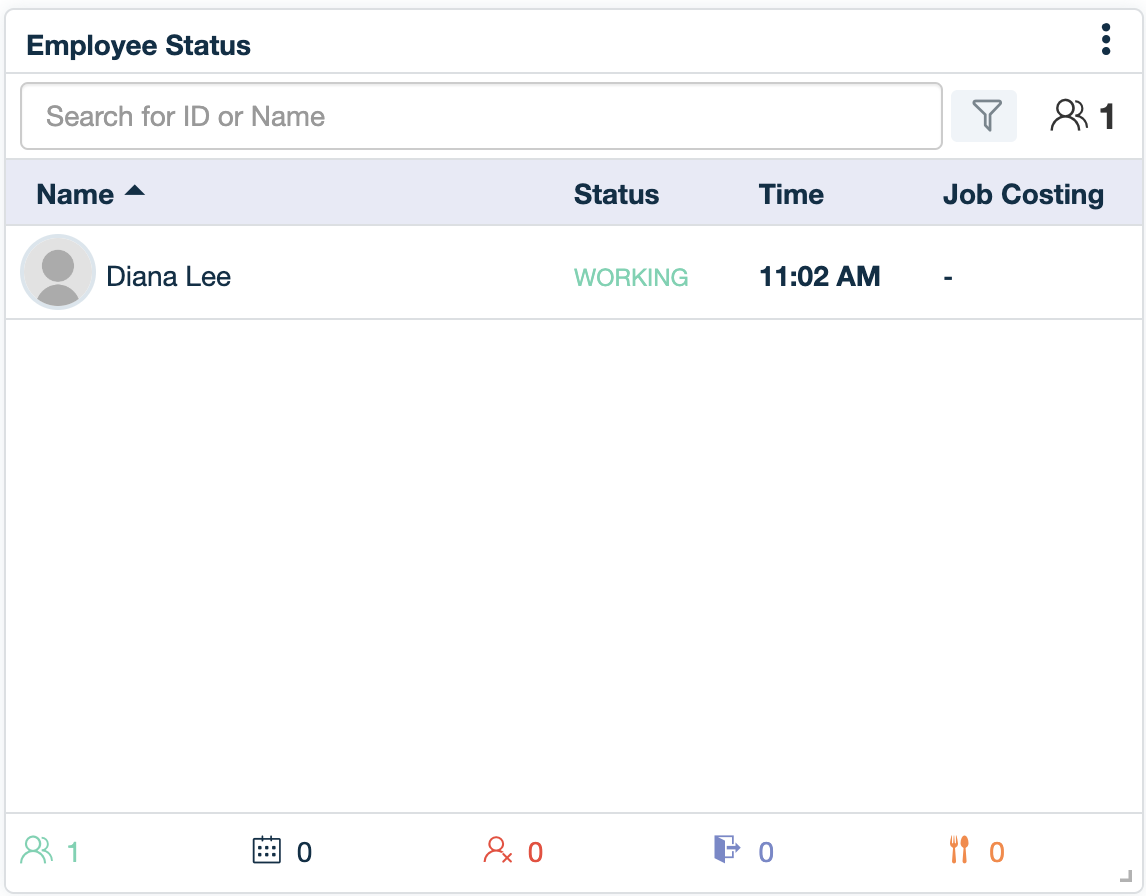 Employee Status | Widget Overview – WorkEasy