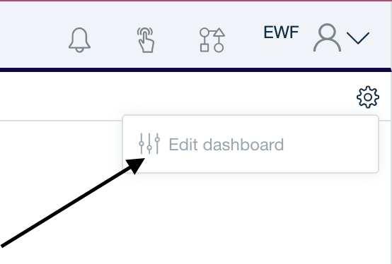 Employee Status | Widget Overview – WorkEasy